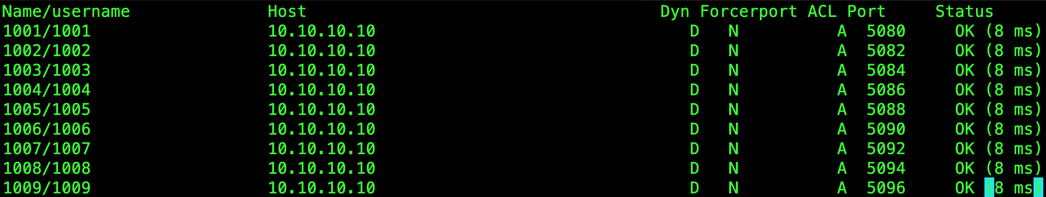 Comandos útiles en Asterisk - lavariega.com