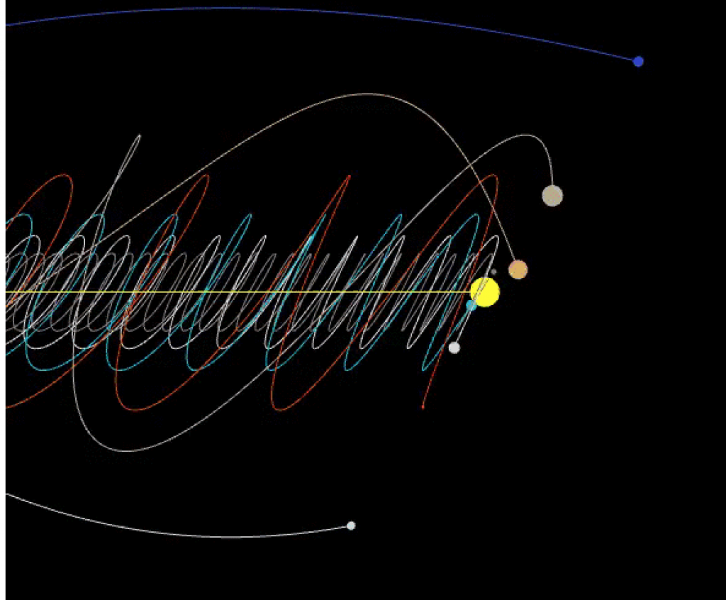 Gif del movimiento del sol y los planetas - lavariega.com