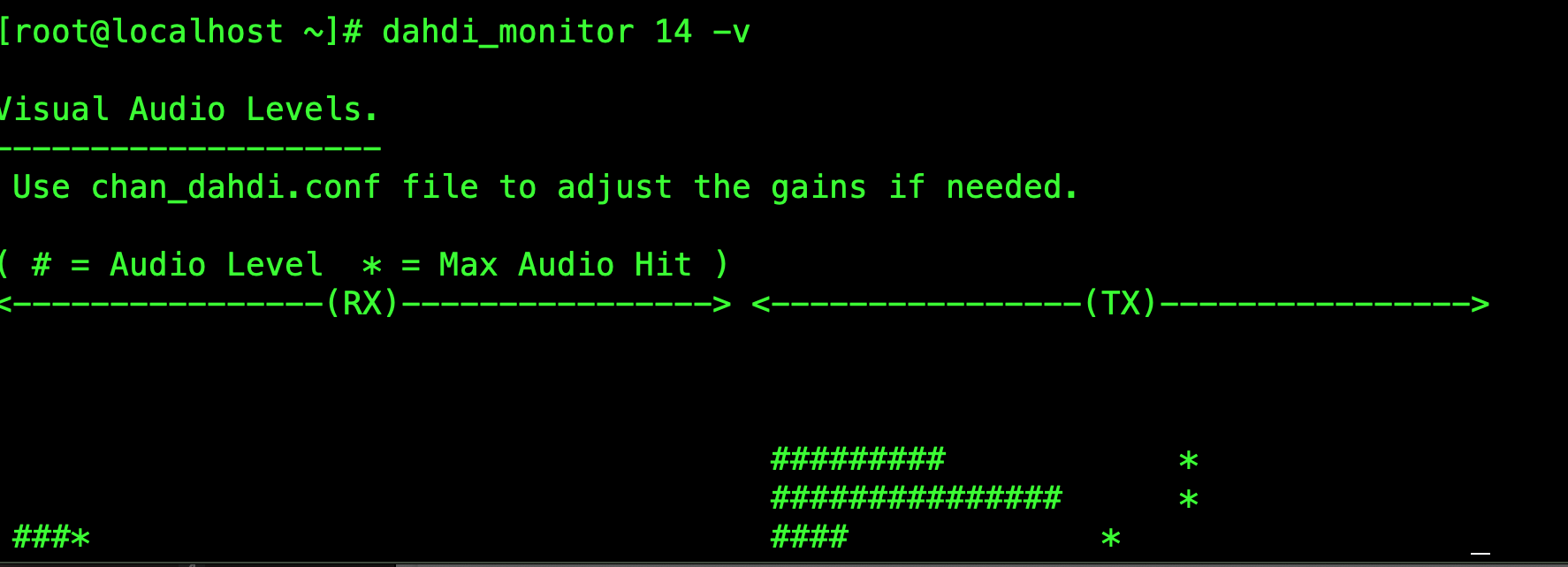 Comandos DAHDI para Asterisk - lavariega.com